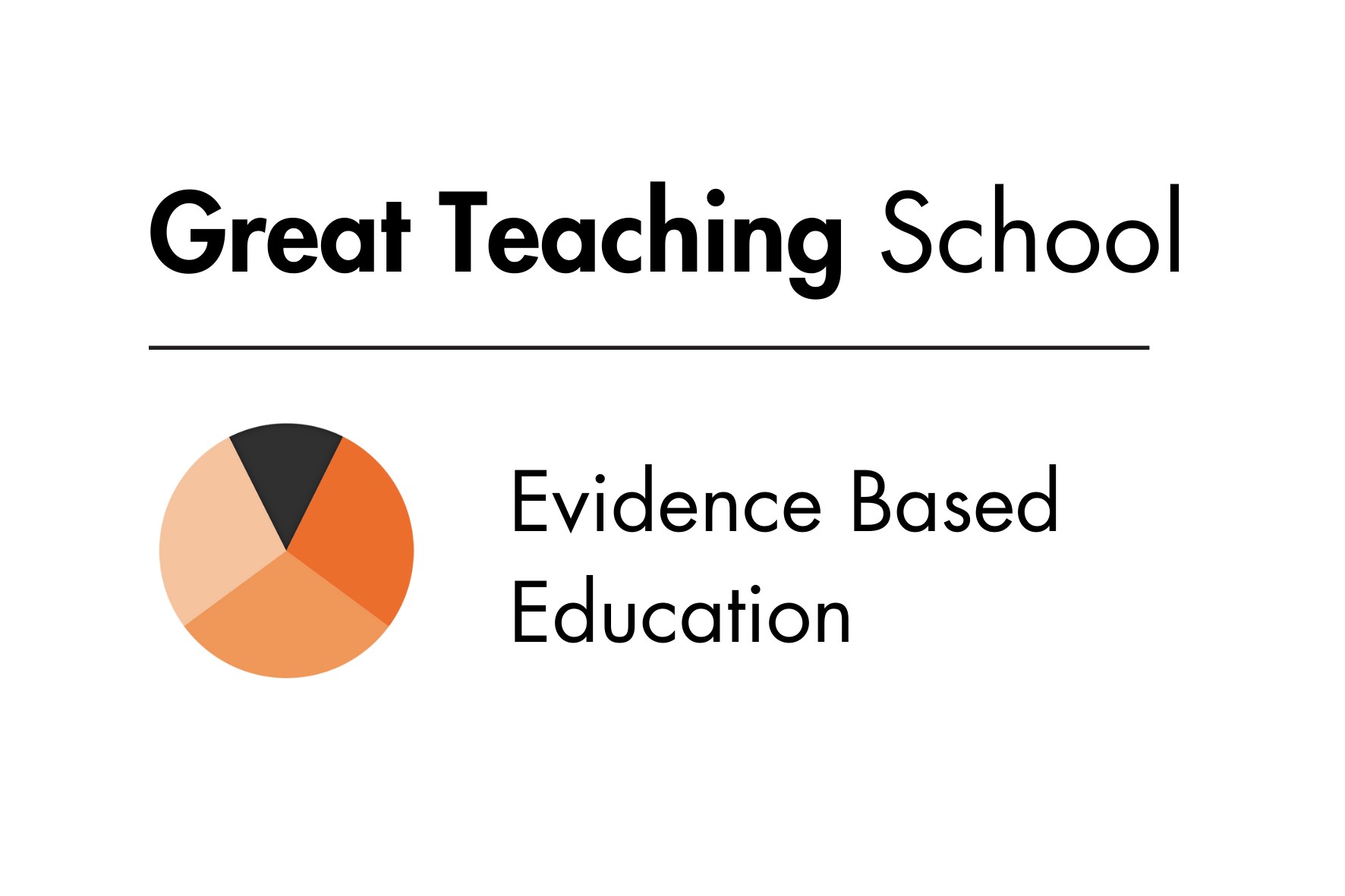 Woodrush High School - Sparx